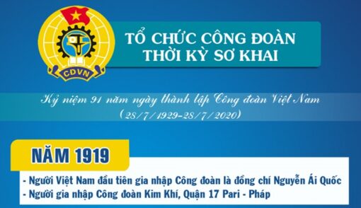 Download Logo Công Đoàn Việt Nam File Thiết Kế AI, PSD, PND, JPG Free ...